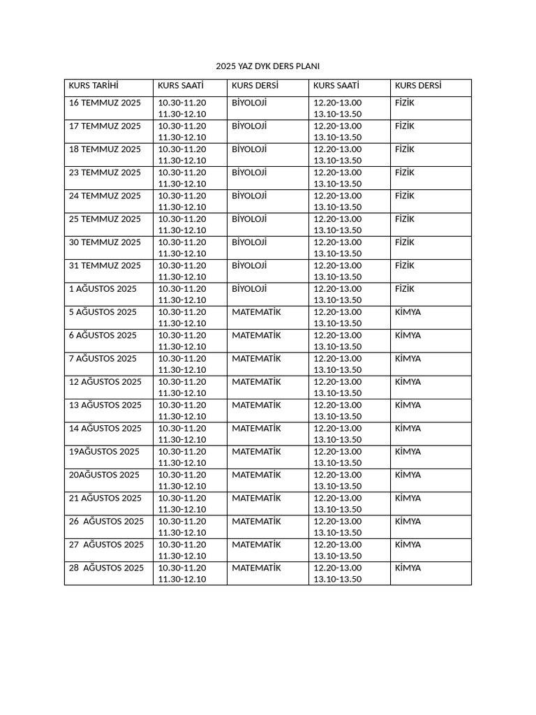 2025 Yaz Dyk Ders Plani | PDF
