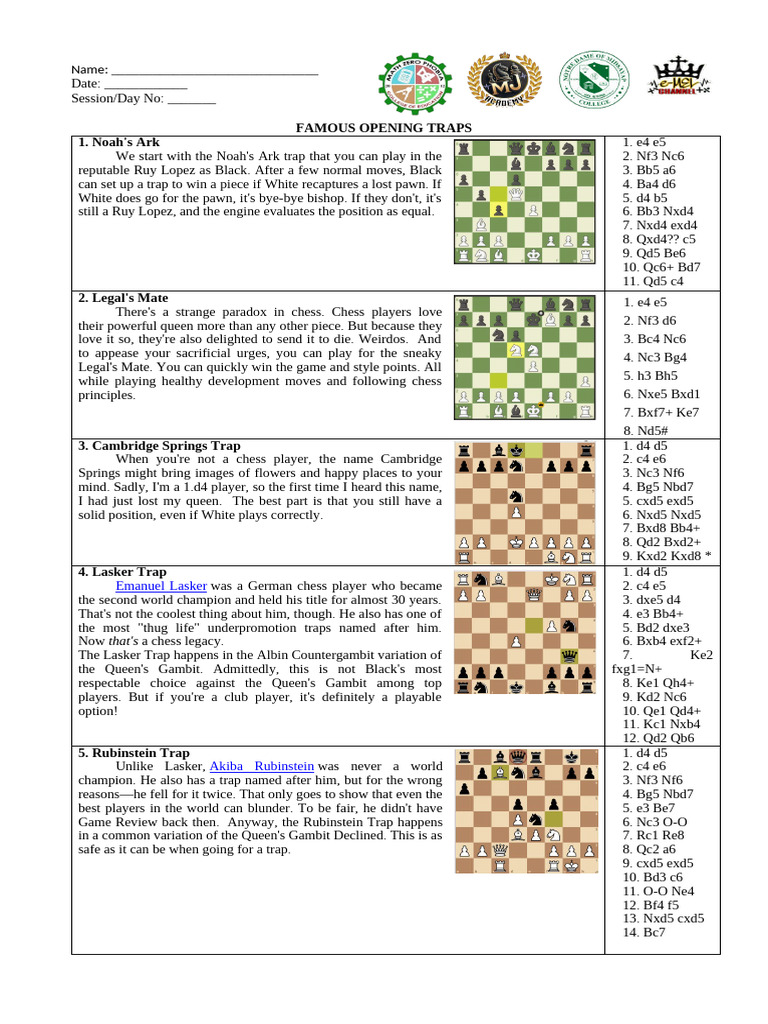 Day 6 Mjca Training Famous Opening Traps | PDF | Chess Openings | Chess ...
