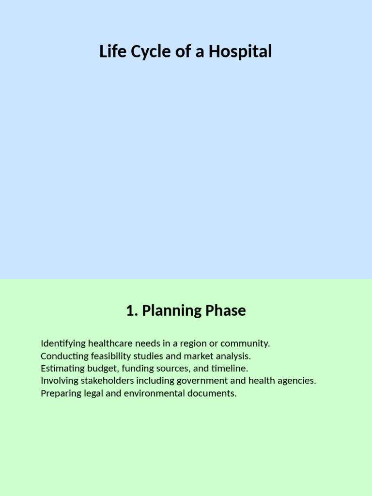 Hospital Life Cycle: Phases Explained | PDF
