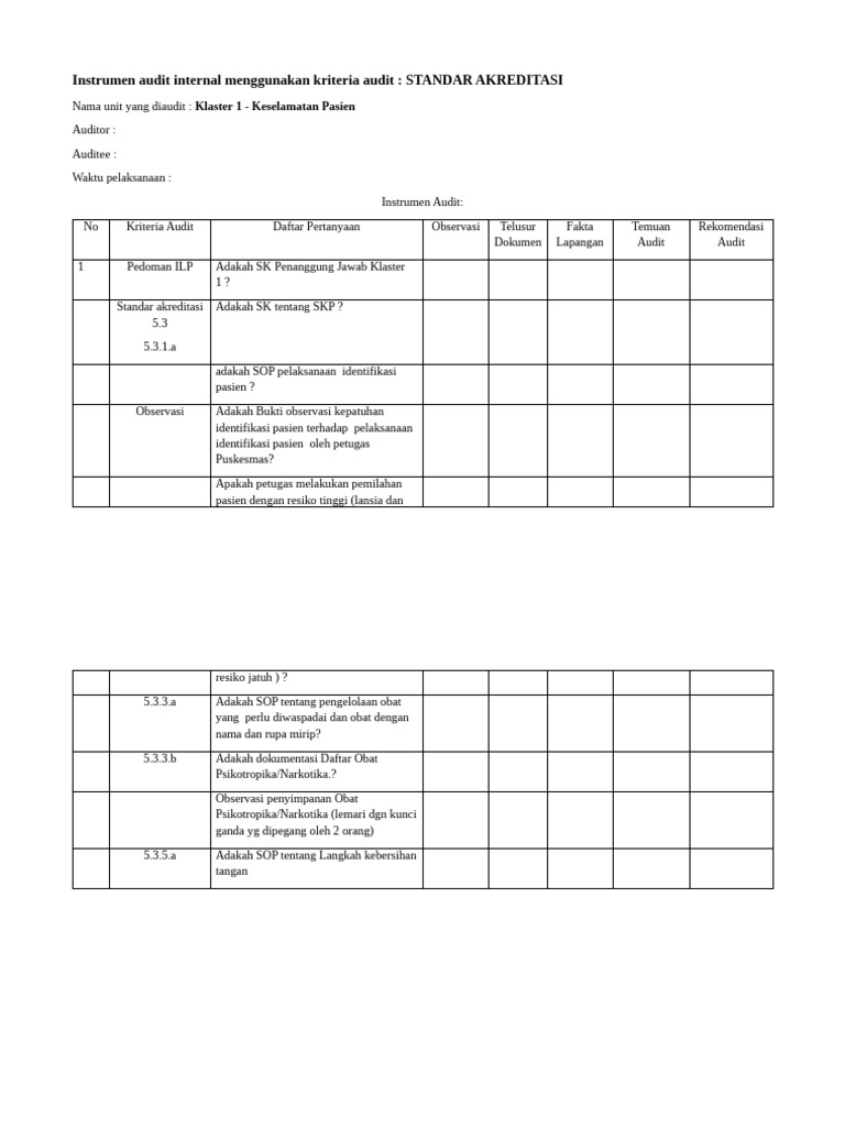 Instrumen Audit Keselamatan Pasien | PDF