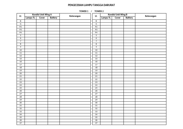 Form Lampu Tangga Darurat | PDF