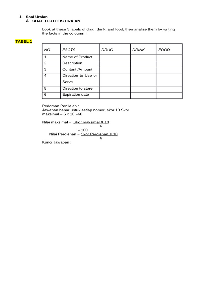 Analyzing Labels: Drug, Drink, Food | PDF | Foods | Non Alcoholic Drinks