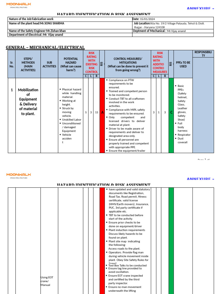 Hazard Identification & Risk Assessment Guide | PDF | Personal ...