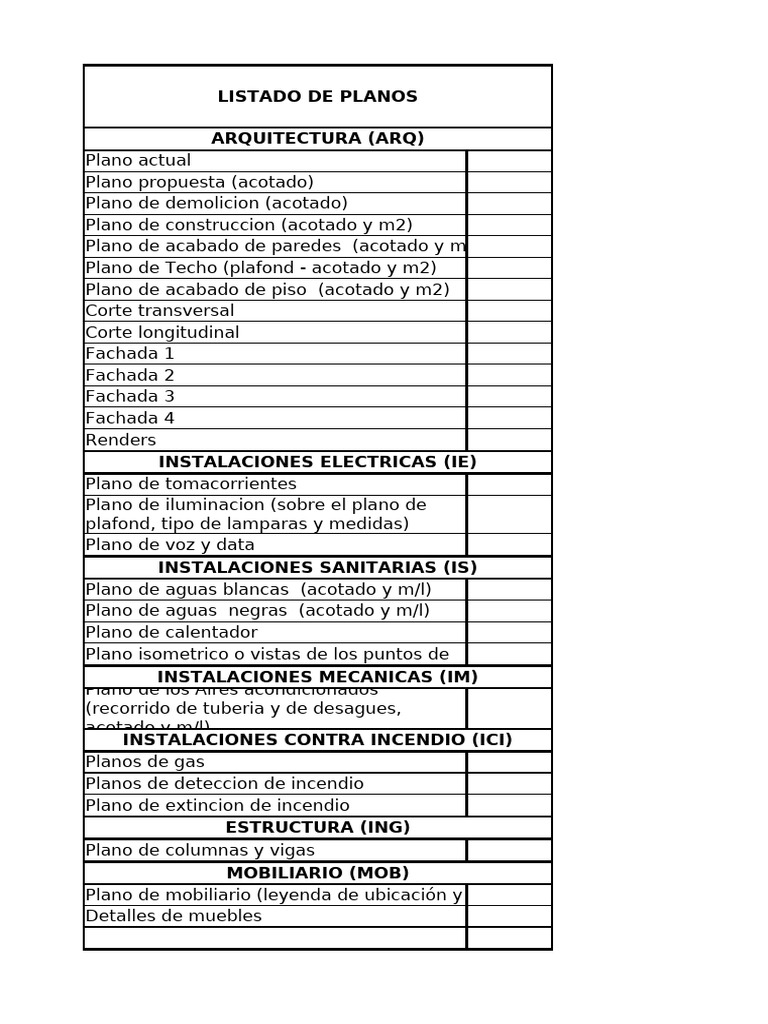 Listado de Planos A Realizar | PDF