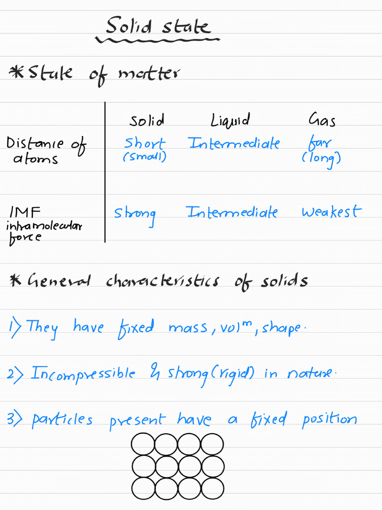 Solid State - 241210 - 200416 | PDF
