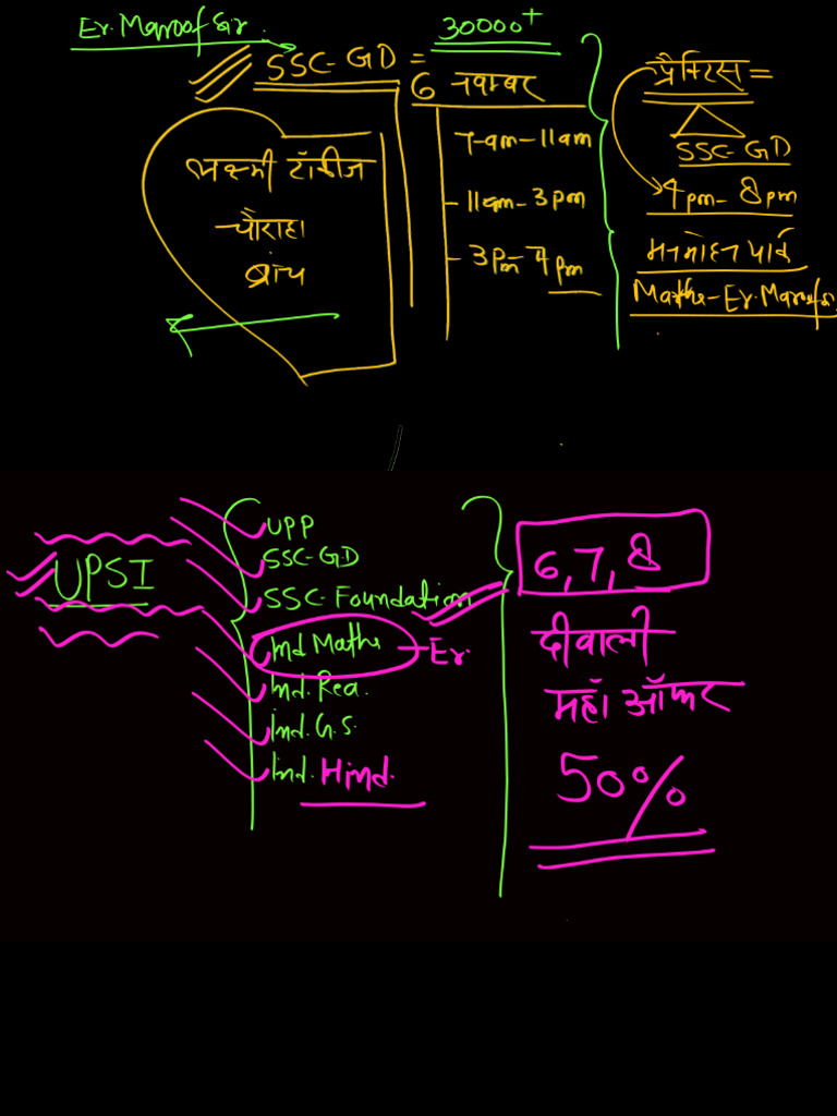 Mritak Ashrit 2 Maths | PDF