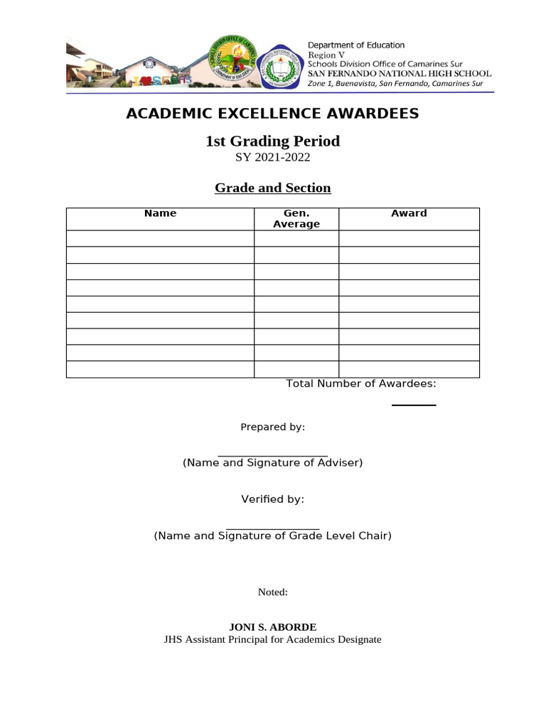 1st Grading Period Academic Awards | PDF