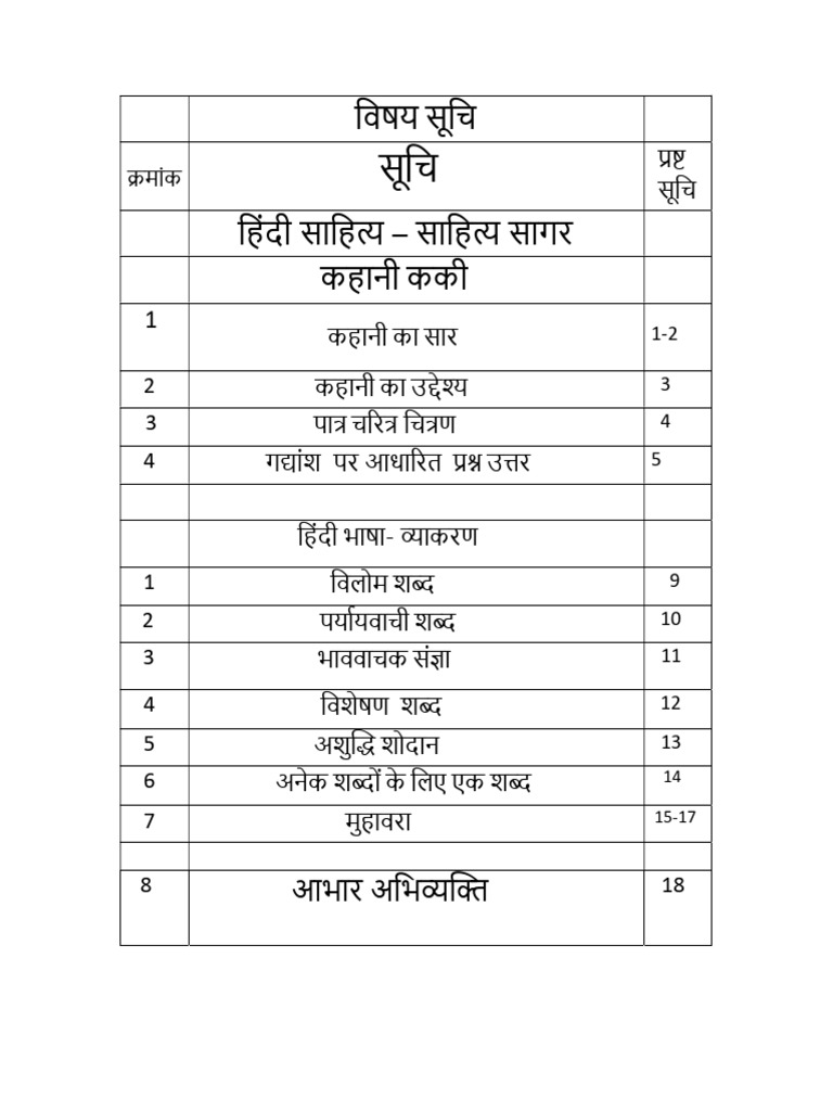 Hindi Index | PDF