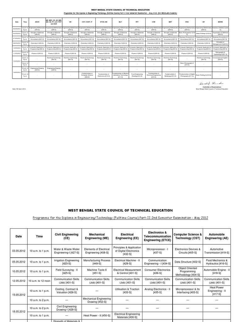 WBSCTE - Exam. Programme - May-2012 | PDF | Engineering | Electrical ...