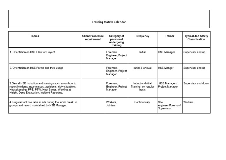 Training Matrix Forrmat | PDF