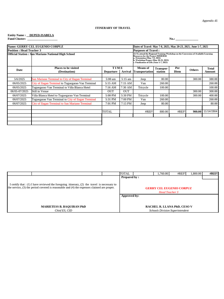 Appendix A Itinerary Sample V2 | PDF