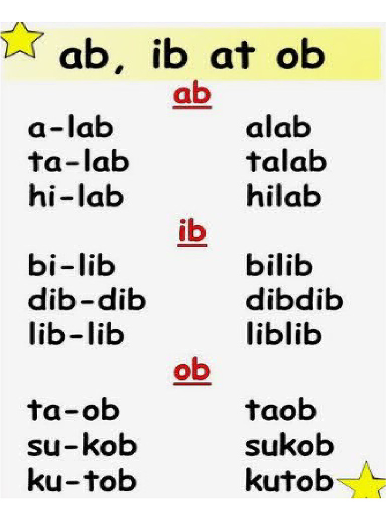 Babasahing Salita Cluster | PDF