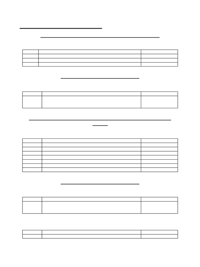 Annexure C CME Credit Hours | PDF | Medical Specialties | Health Care