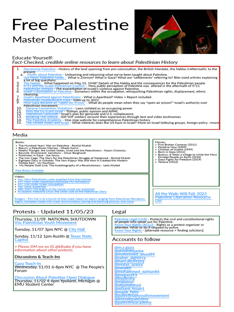 Palestine Doc Master Document 1105 | PDF | Israel | World Politics