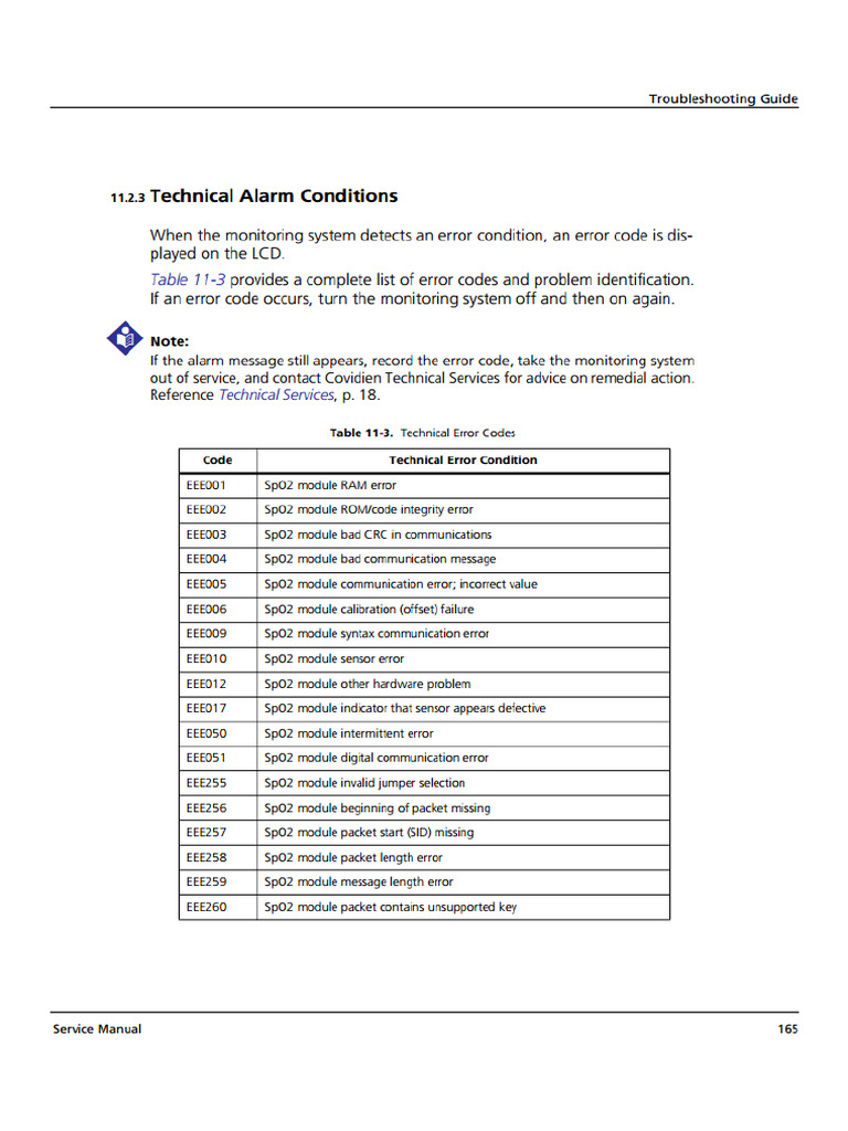 Libra Error Code | PDF