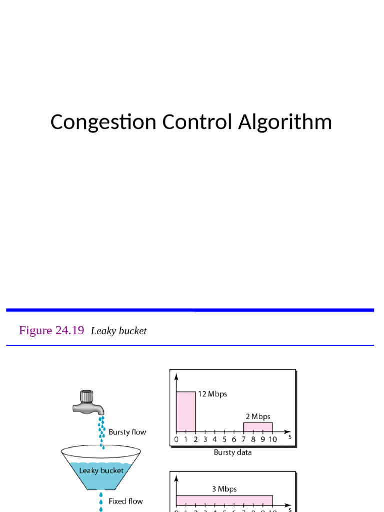 Congestion Control | PDF