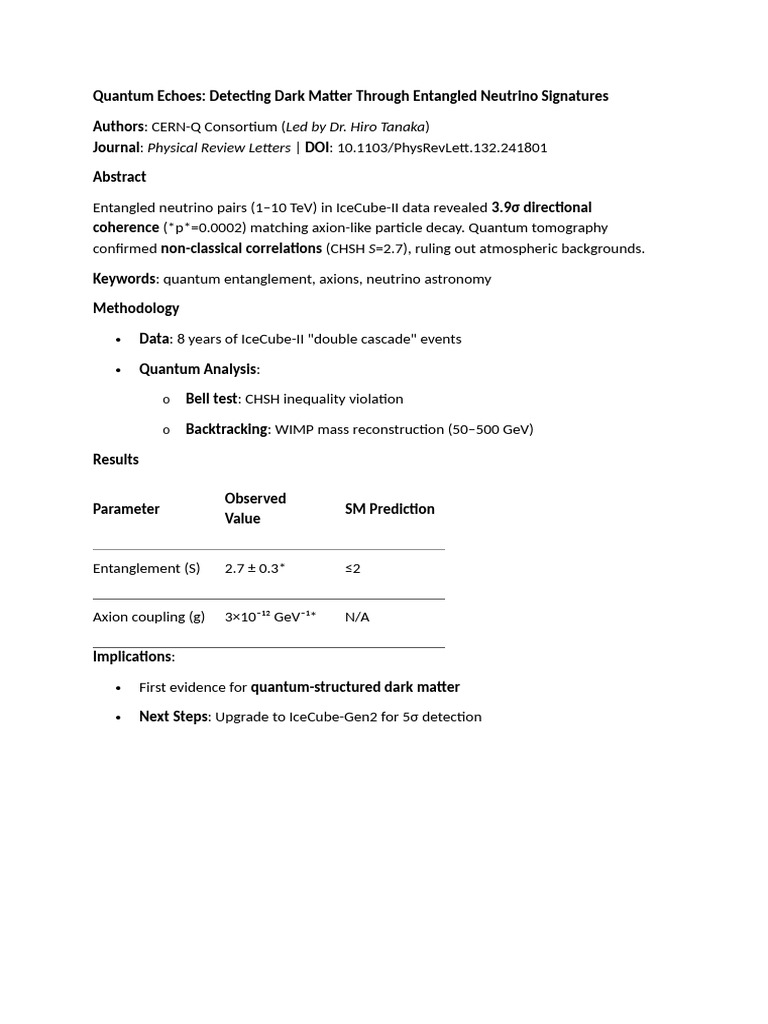 Quantum Echoes | PDF