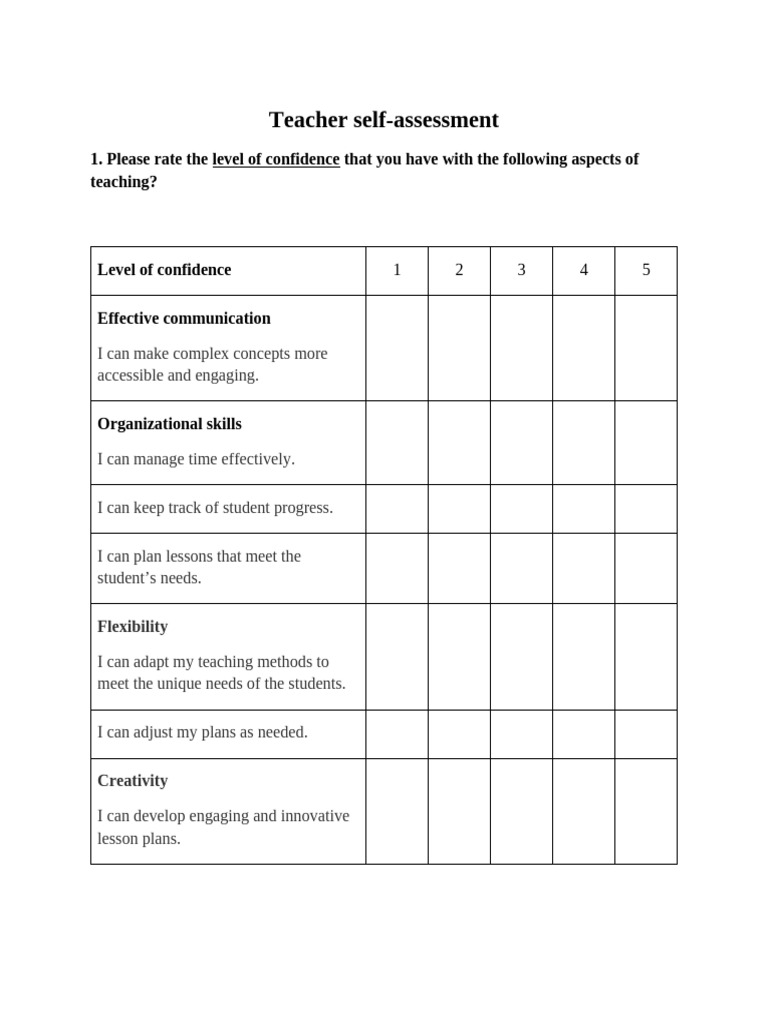 Teacher Self - Assessment Skills | PDF