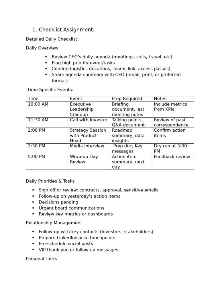 Detailed Daily Checklist | PDF | Business
