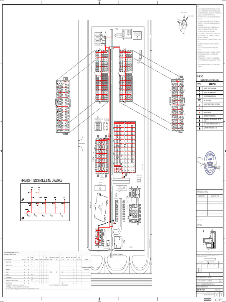 Firefighting Layout | PDF