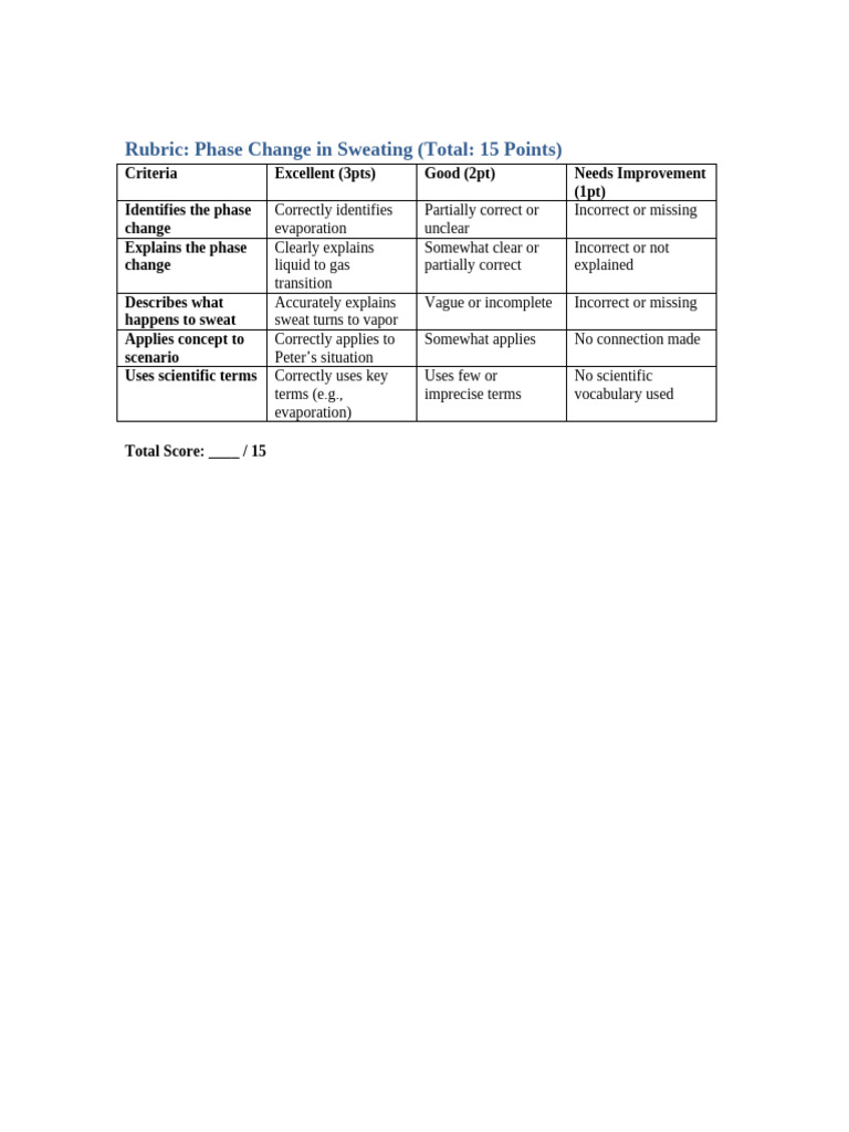 Phase Change Rubric | PDF