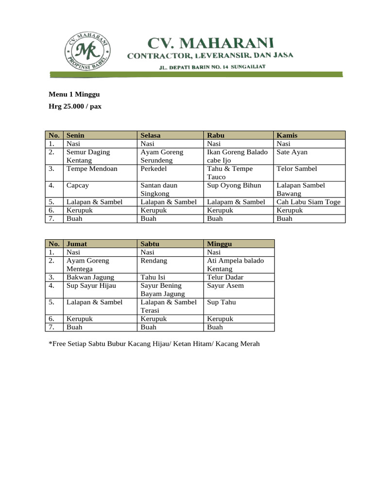 Menu CV. Maharani 25 | PDF