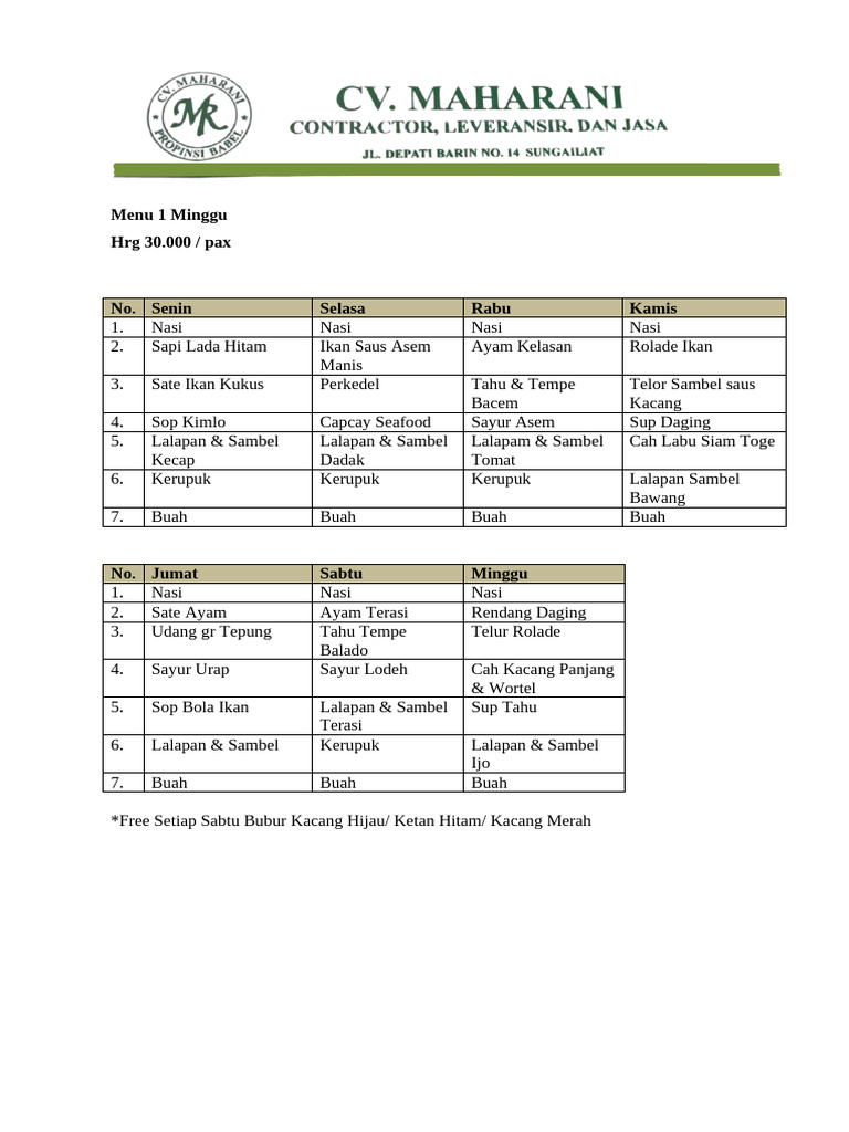 Menu CV. Maharani 30 | PDF
