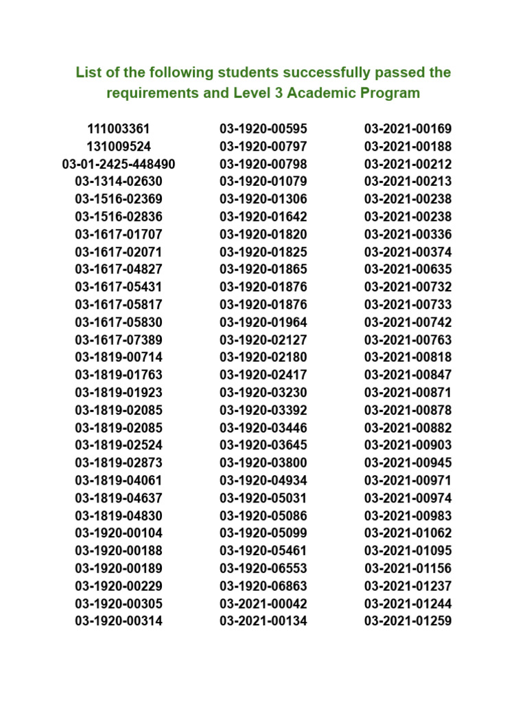 List of The Following Students Successfully Passed The Requirements and ...