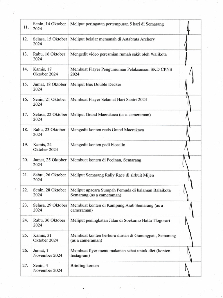 Svan Penilaian 2 | PDF