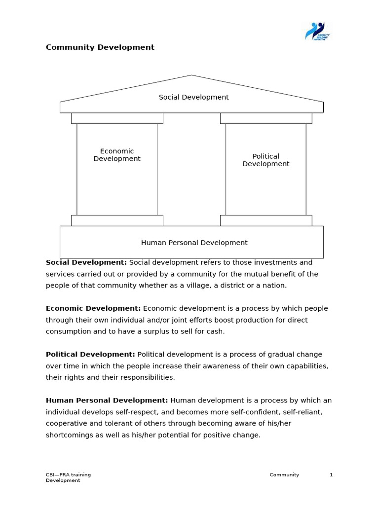 16 Community Development | PDF | Economies