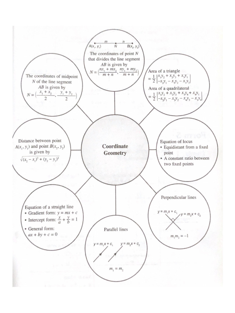 Coordinate Geometry | PDF