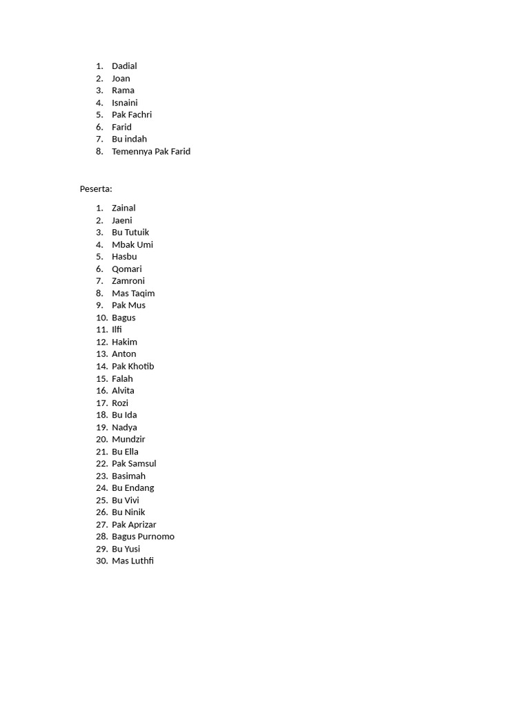 Draft Peserta Dan Narsum Modul I | PDF