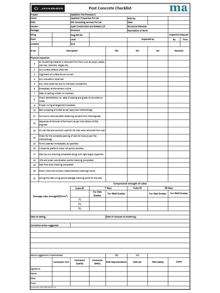 Revised Post Concrete Checklists - Execution | PDF | Concrete | Civil ...