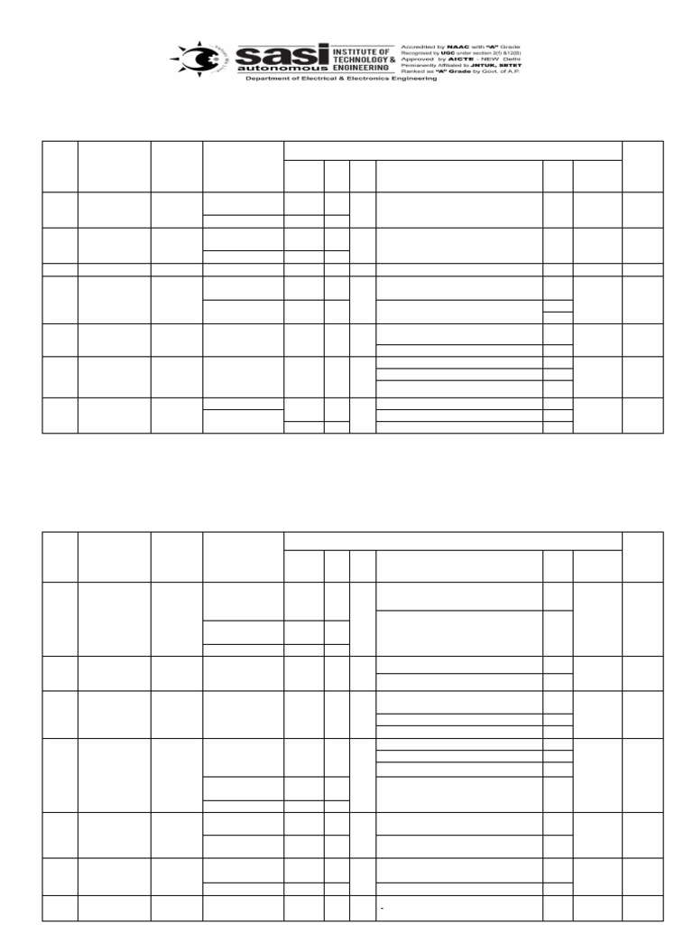 EEE - Faculty Workload - AY 2024-25 Odd Sem | PDF | Chess Theory | Chess