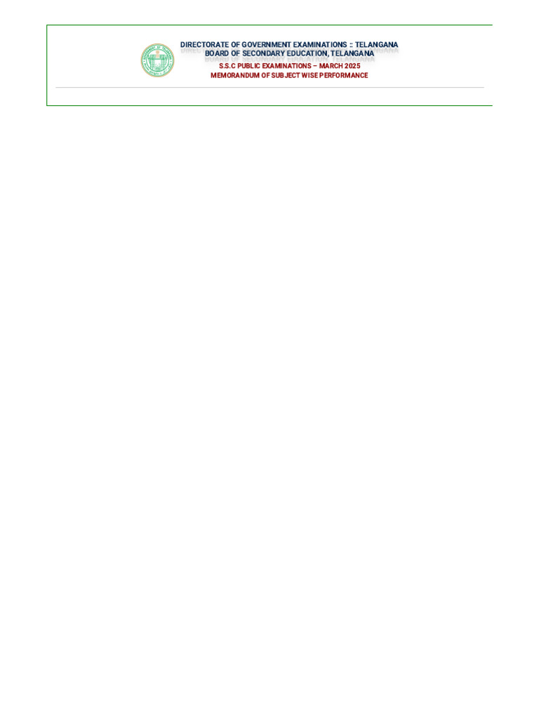 Telangana SSC Memo 2025 | PDF