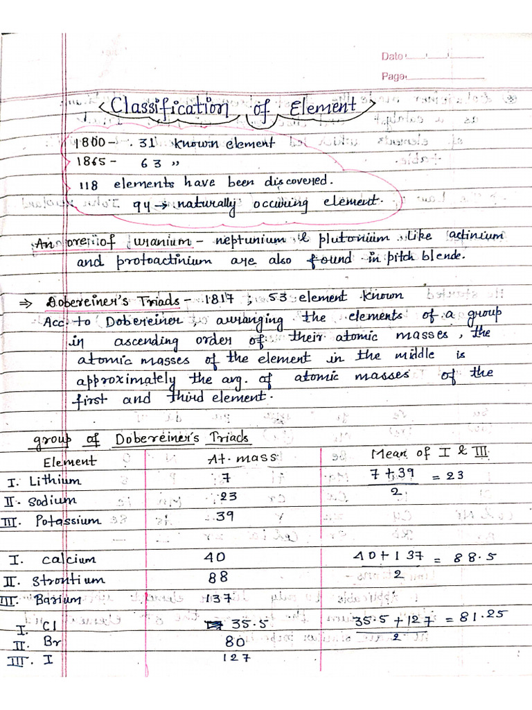 Classification of Element | PDF