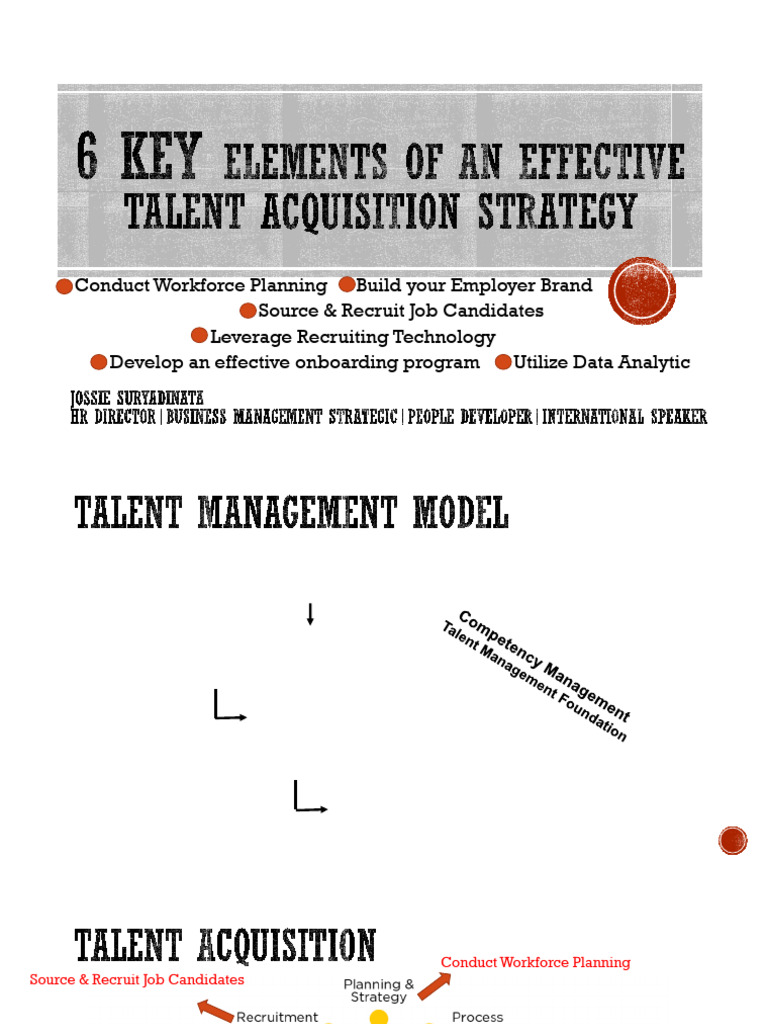 Key Elements of Talent Acquisition Strategy | PDF | Recruitment ...