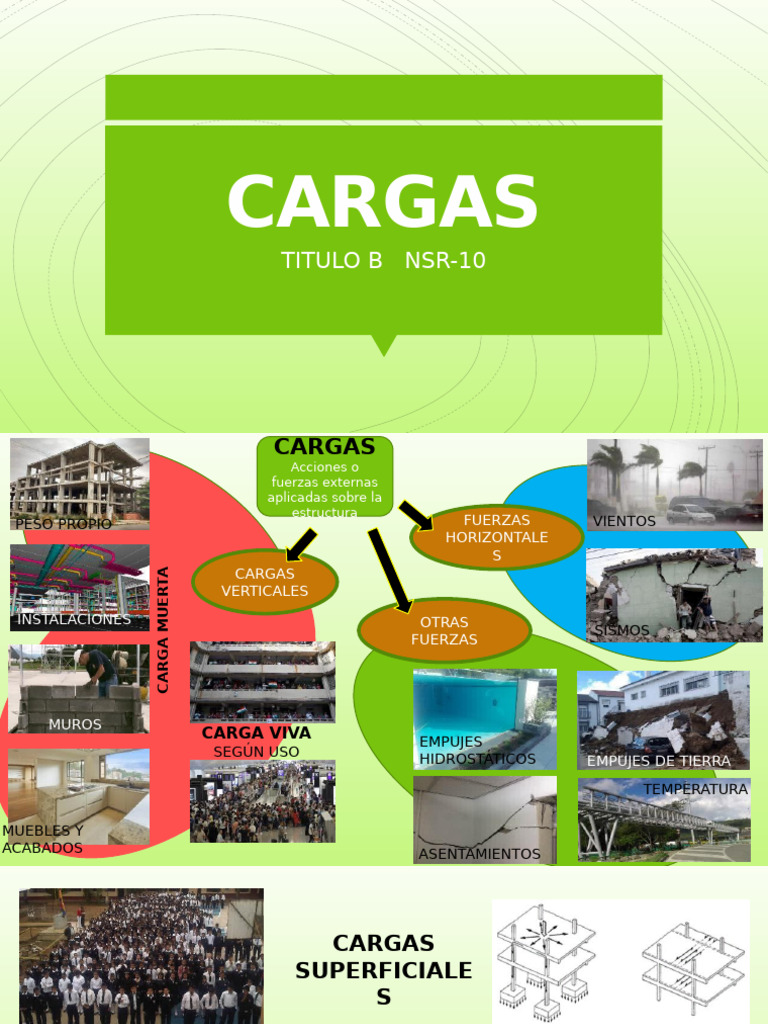 Clase de Cargas Estructurales | PDF