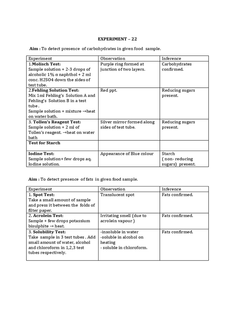 Test of Carbohydrates, Fats, Proteins in Food | PDF