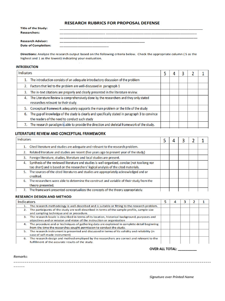 Defense Proposal Rubric | PDF