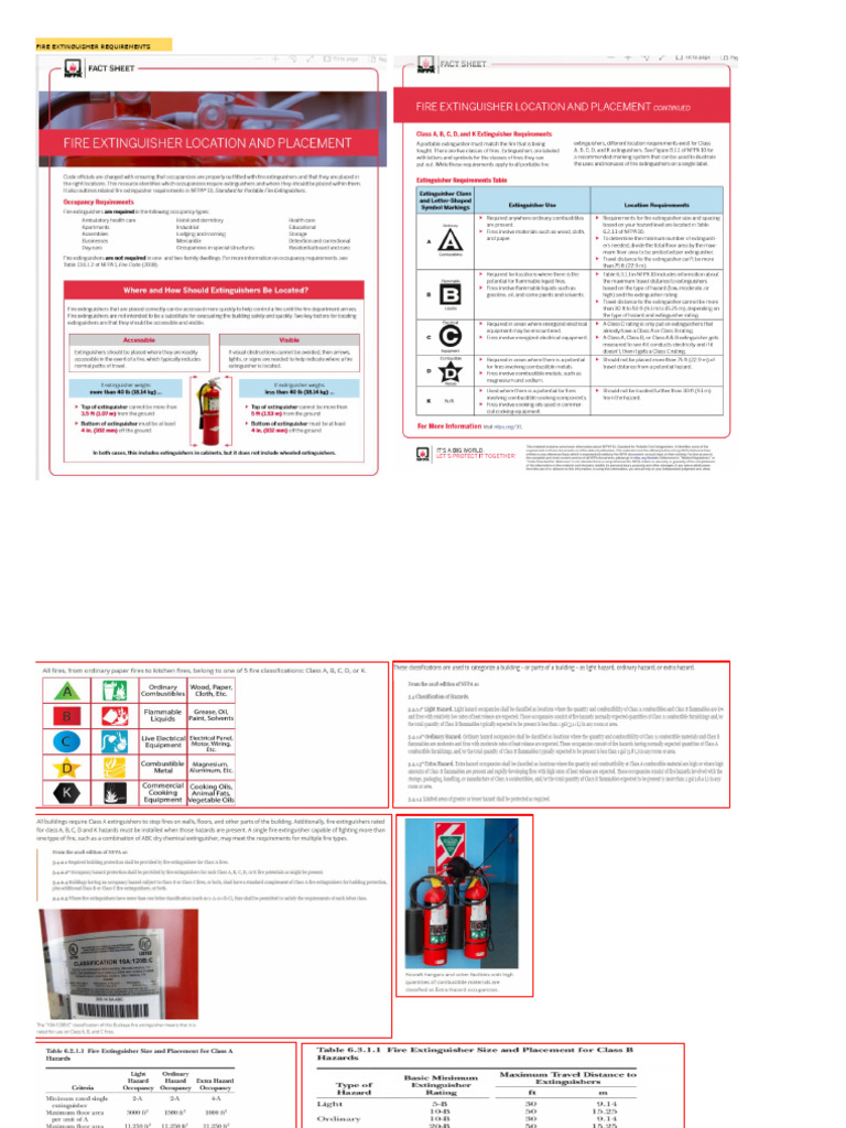 Fire Extinguisher Matter | PDF