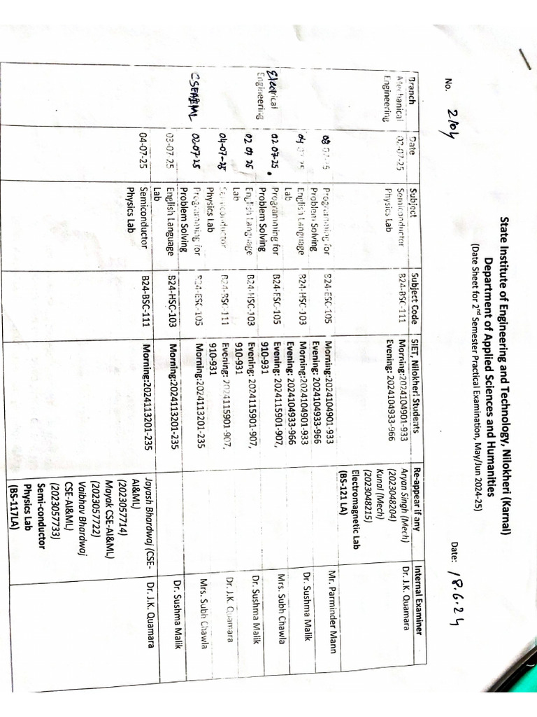 Practical Date Sheet 2nd Sem May-Jun-2025 | PDF