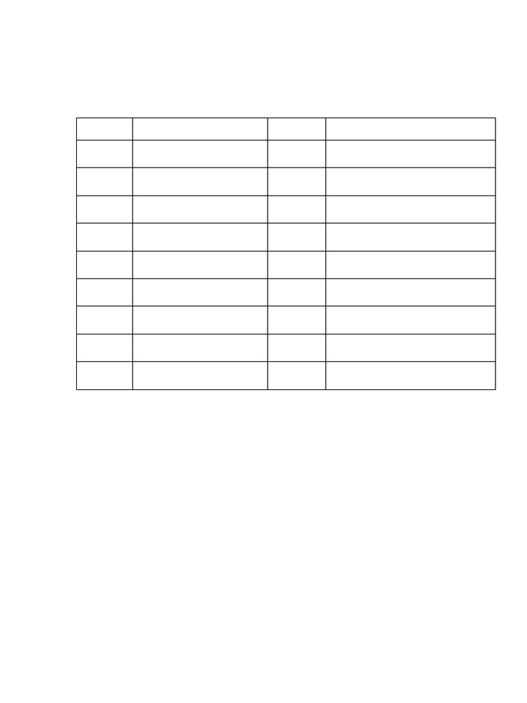 PSLE 2024 Science Answer Key | PDF | Electric Current | Electromagnetism
