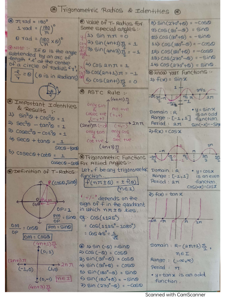 Trigo Formula Sheet | PDF
