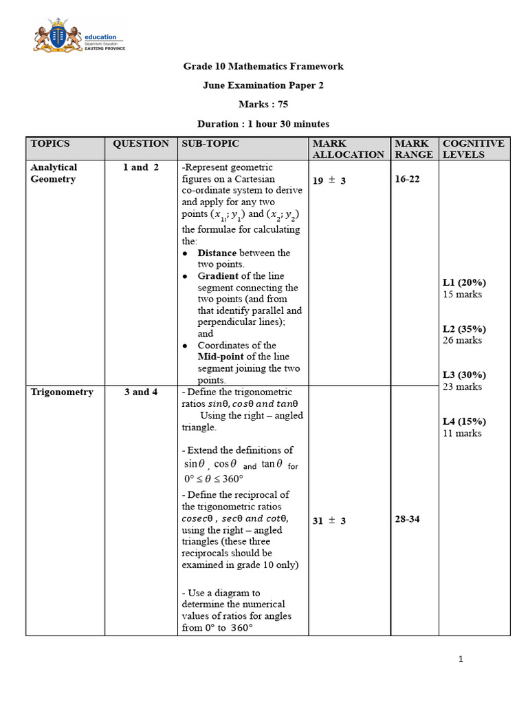 Grade 10 Mathematics Framework 2025 June Paper 2 Term 2 | PDF ...