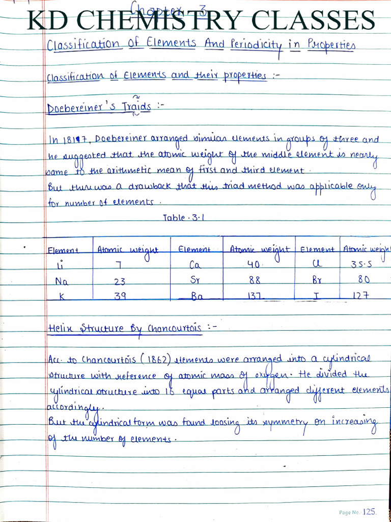 Periodicity in Properties Class 11 by KD | PDF | Molecular Physics ...