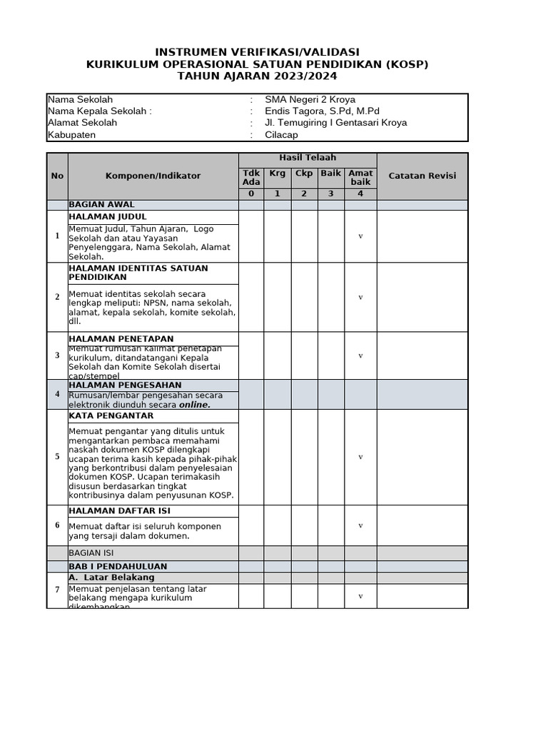 Verval Buku 1 Kosp TH 20232024 Oleh Kepsek | PDF