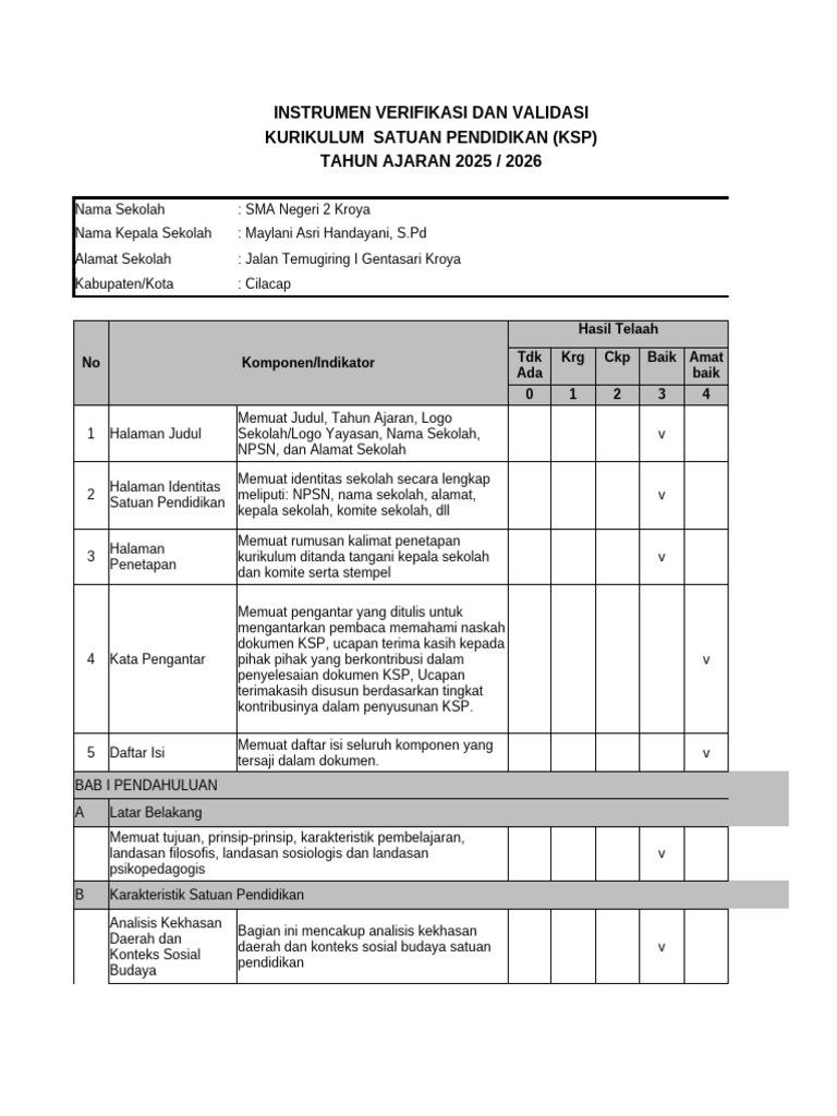 Verval Buku 1 KSP TP 20252026 TTD Kepsek | PDF