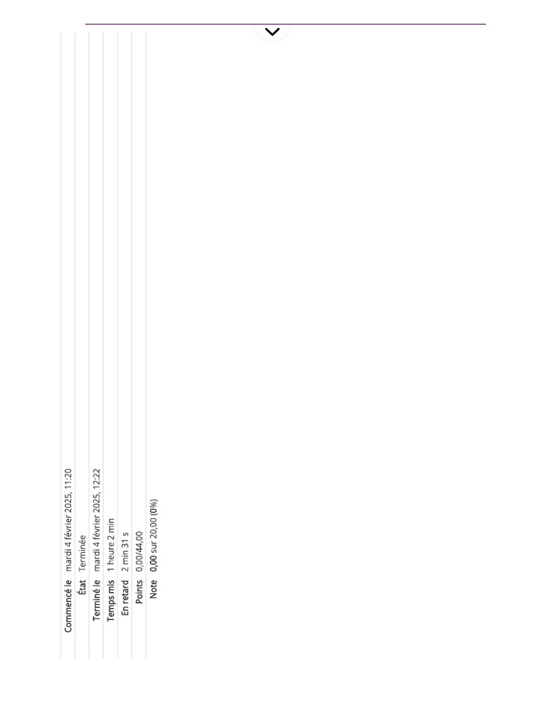 Exam Linux | PDF