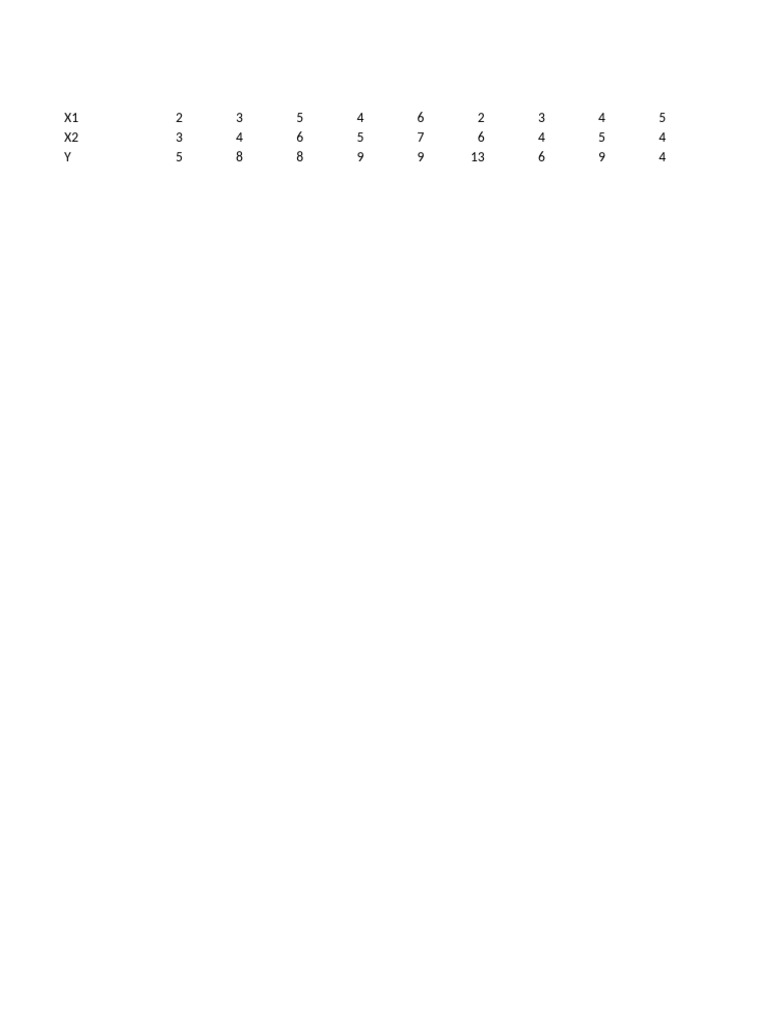 Contoh Kasus SPSS | PDF